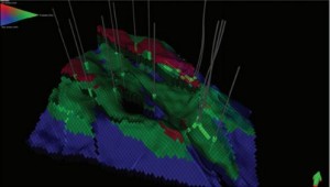 Reservoir Simulation Software