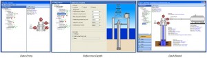 Petroleum Production Optimization - Oil & Gas Portal