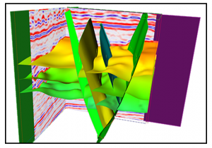 Integrated Reservoir Modeling