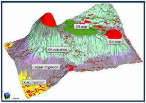 Petroleum Exploration - Oil & Gas Portal