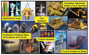 Subsea Technology and Equipments