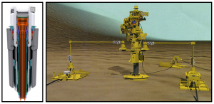 Subsea Technology and Equipments